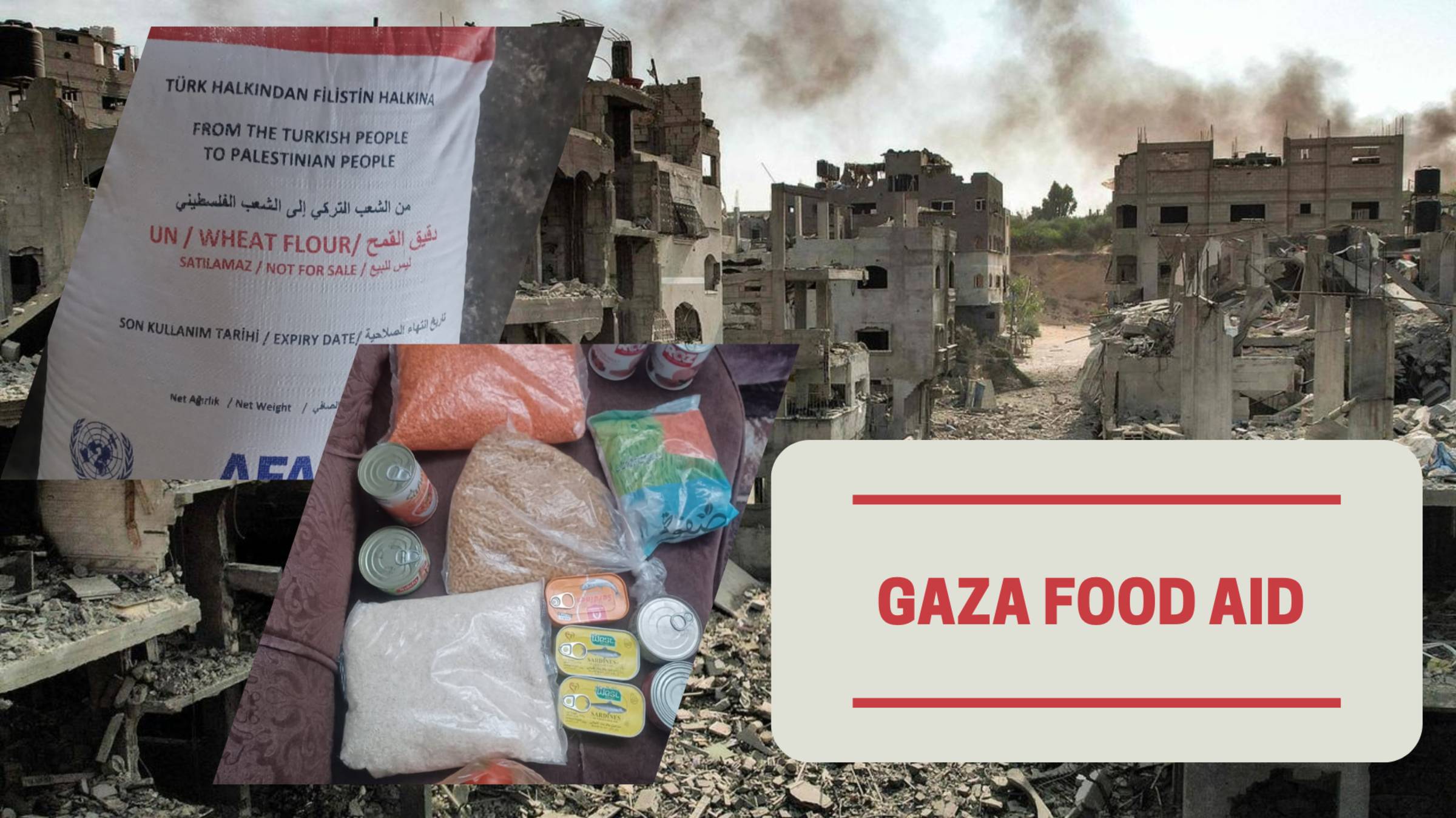 Gaza Food Aid | Chuffed | Non-profit charity and social enterprise fundraising
