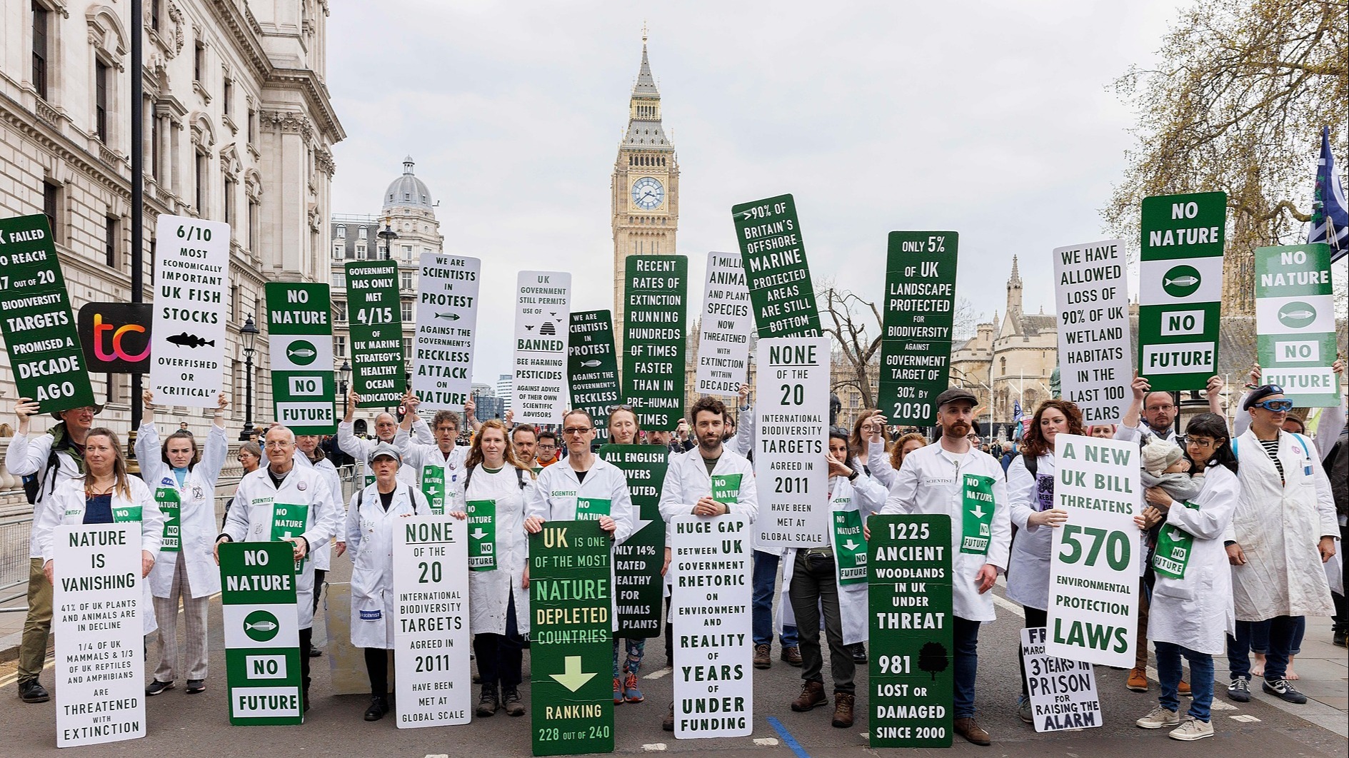 Support Scientists to take action | Chuffed | Non-profit charity and ...