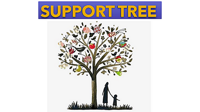 Support Tree: Summer Survival Kit Drive 4 Teen/Single Moms | Chuffed ...