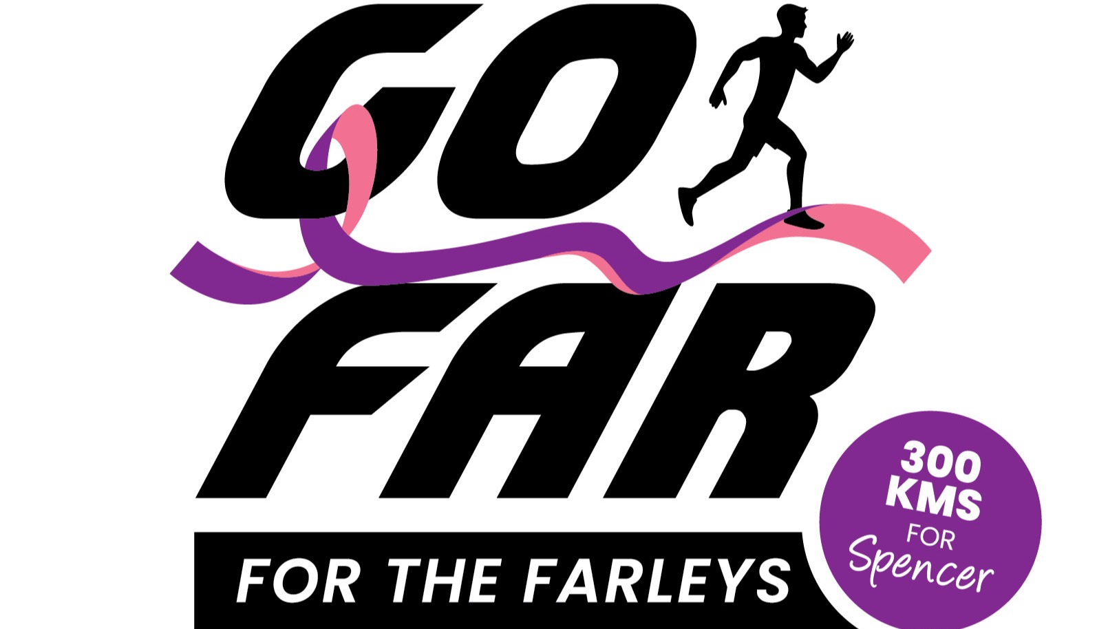 Payment | Chuffed | Non-profit charity and social enterprise fundraising